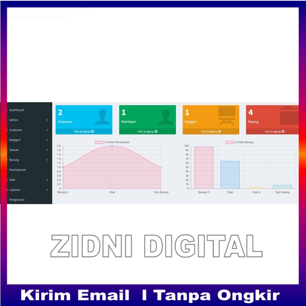Jual Aplikasi Inventory Peminjaman Barang Berbasis PHP dengan QR Code ...