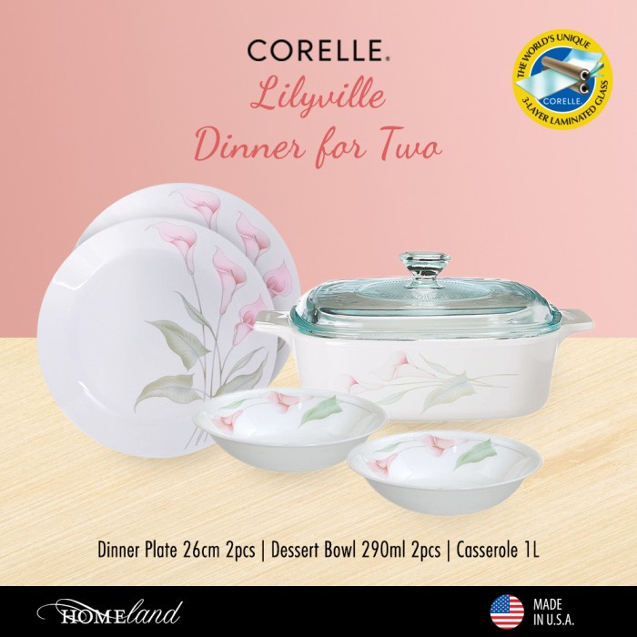 Harga Corningware Terbaru Agustus 2024 |BigGo Indonesia