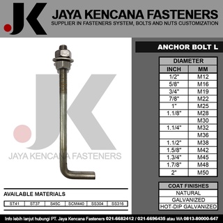 Jual Anchor Bolt L / Angkur L 1" (M25) x 300 mm | Shopee Indonesia