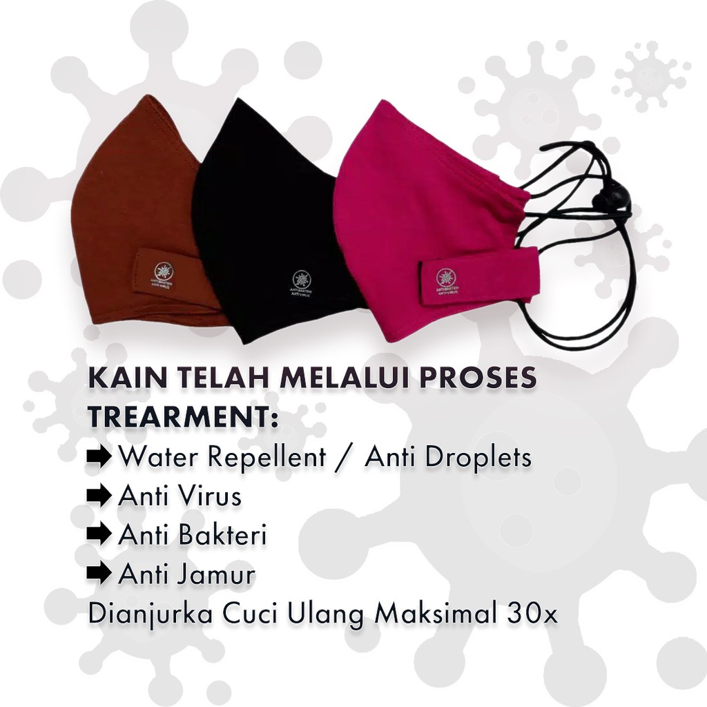 Jual MASKER KAIN NON MEDIS - POLOS - Water Repellent - Anti Virus ...