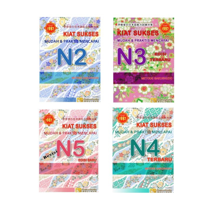 Harga n2 dan n3 gakushudo Terbaru Nov 2024 |BigGo Indonesia