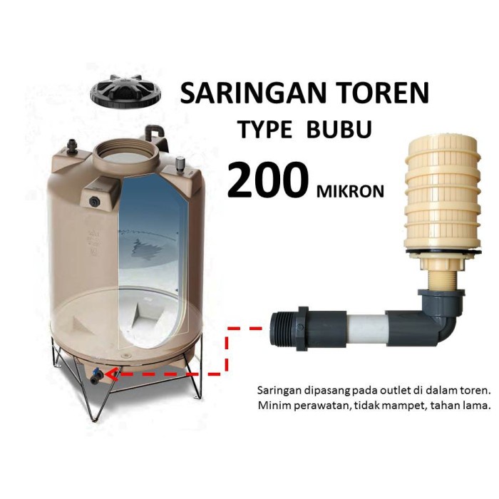 Jual Saringan Toren Type Bubu 200 kron Saringan Air tandon roof tank ...