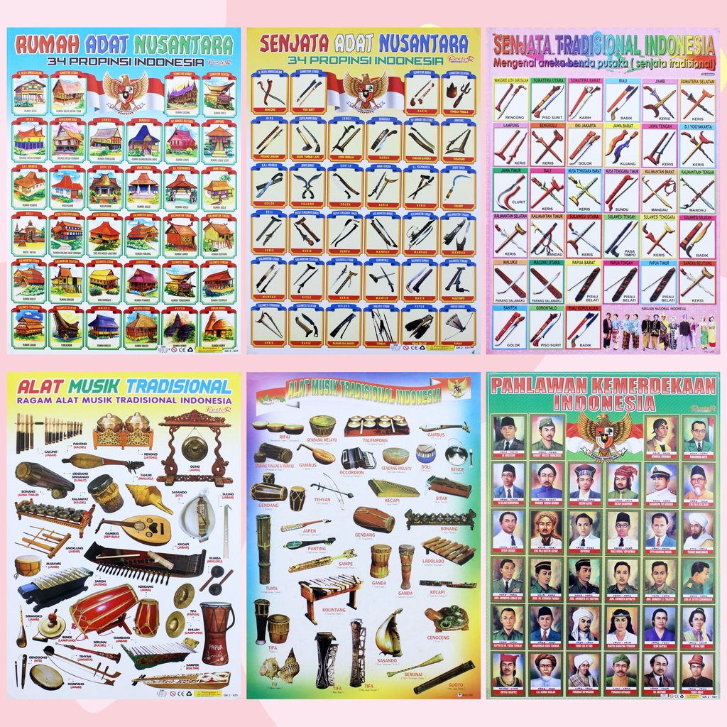 Jual Poster Edukasi Anak Mainan Edukasi Anak Lembaran Alat Musik ...
