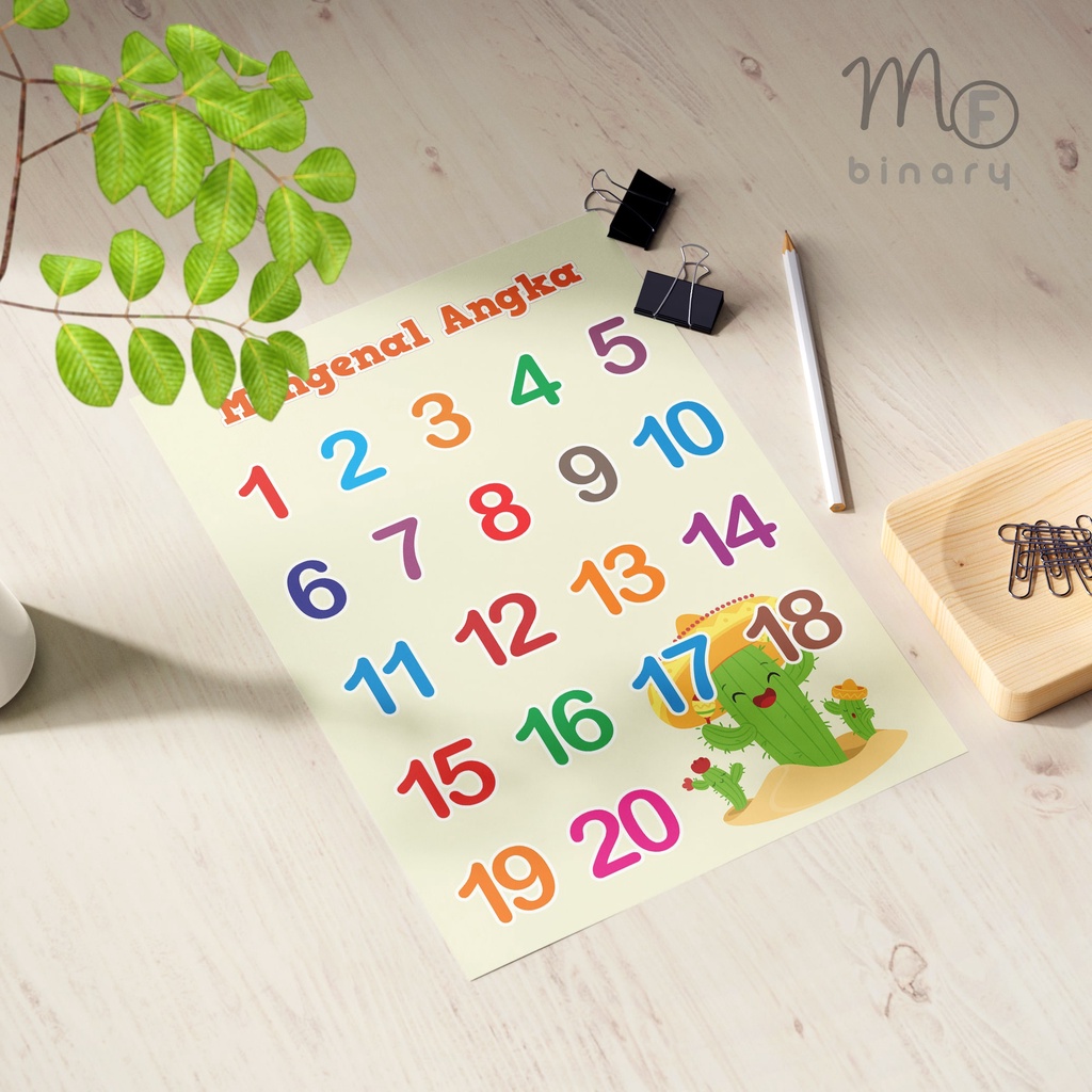 Jual Poster Mengenal Angka | Edu-05 | Poster Edukasi Anak Indonesia ...