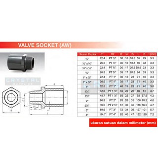 Jual SOK DRAT LUAR RUCIKA 1 1/2" inch AW PVC / Valve Socket SDL Sock 1 ...