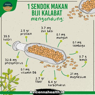 Jual Biji Halba Avicennahealt 250gr | Fenugreek Seed Kelabat Hulbah ...