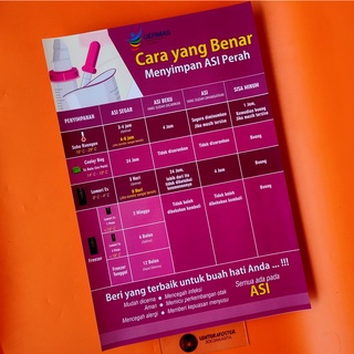 Jual Poster Cara Menyimpan ASI, Poster ASI Eksklusif, Poster ASI Perah ...