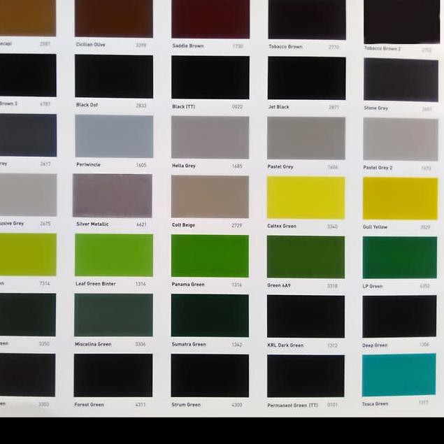 Jual TOP COLOR 2871 Jet Black - Cat Mobil Kayu Besi Duco !! | Shopee ...