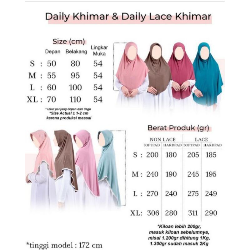 Jual Daily khimar Lace by atelier angelina size S dan M (hardpad ...