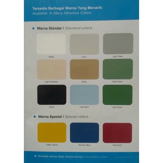 Jual PROPAN MULTIPOX MX-99 Cat Epoxy 2komponen Multiporpuse Untuk Besi ...