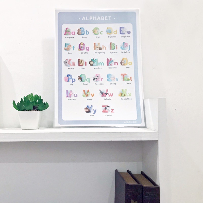 Jual Poster edukasi Alphabet / huruf / alfabet | Shopee Indonesia