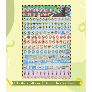 Jual Poster Edukasi Anak Mengenal Rambu Lalu Lintas dan Berdoa | Shopee ...