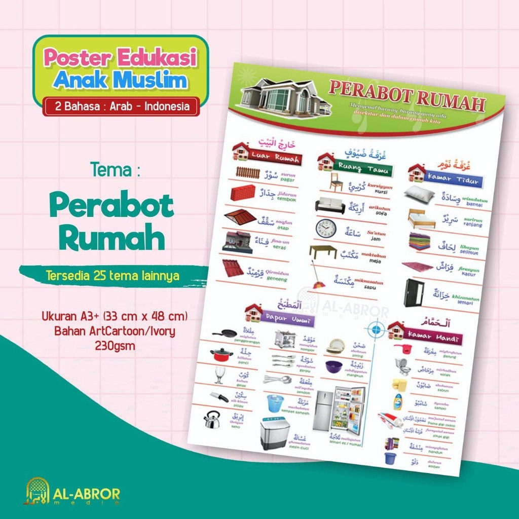 Jual Poster Edukasi Anak Muslim - Perabotan Rumah | Shopee Indonesia