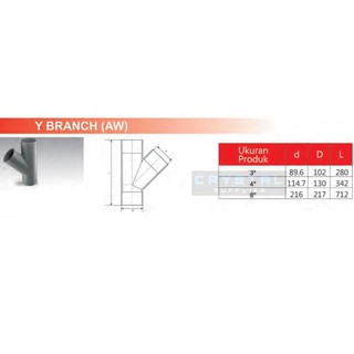 Tee Y 45° RUCIKA 4 x 3" inch PVC AW / Y Branch / TY 45 derajat 4 x 3 ...