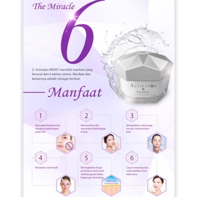 Jual PROMO 12.12 FREE MINI PACK Return Legacy Activator Moist Intense ...