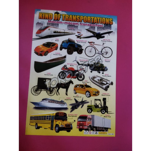 Jual Poster macam macam transportasi untuk belajar anak supaya ... Jual Poster macam macam transportasi untuk belajar anak supaya ...
