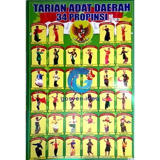 Jual Poster Pendidikan Anak Belajar Tarian Adat Nusantara Indonesia ...
