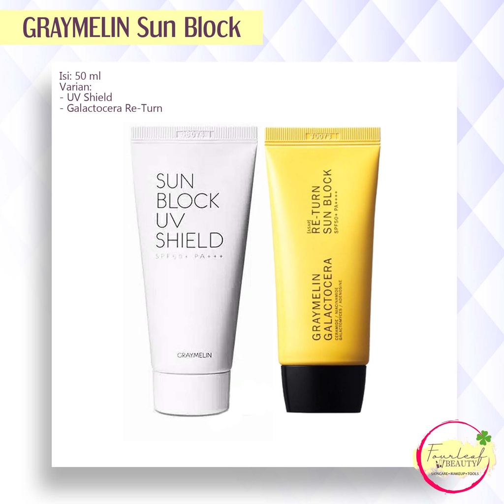 Harga Graymelin SUN Terbaru Des 2025 | BigGo Indonesia