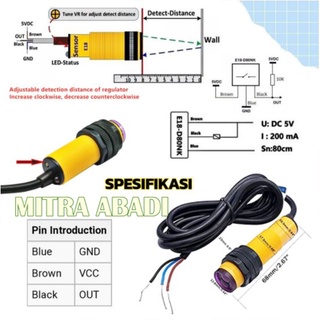 Jual Sensor Pendeteksi Jarak Fotolistrik / Photoelectric Sensor E18 ...