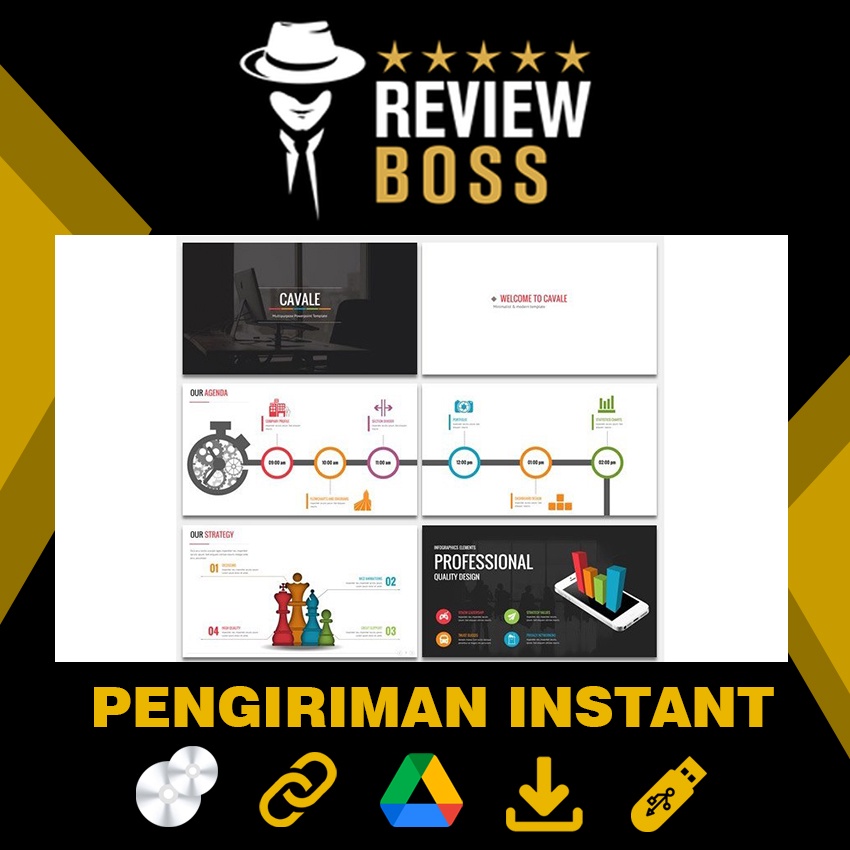 Jual BUNDLE TEMPLATE DESAIN PREMIUM ANIMASI POWER POINT PPT INFOGRAFIS BISNISS BUSINESS ...