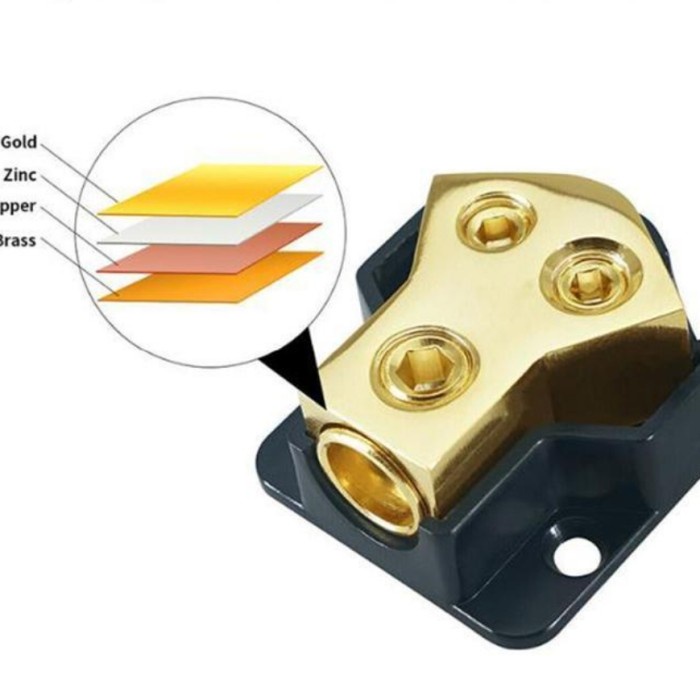 Jual Ground Block Car Audio 0/4/8 Awg 2 Jalur Output | Shopee Indonesia