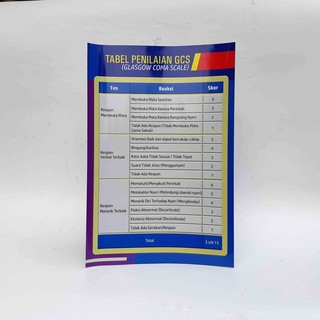 Poster Tabel GCS, Poster Glasgow Coma Scale, Poster UGD | Shopee Indonesia
