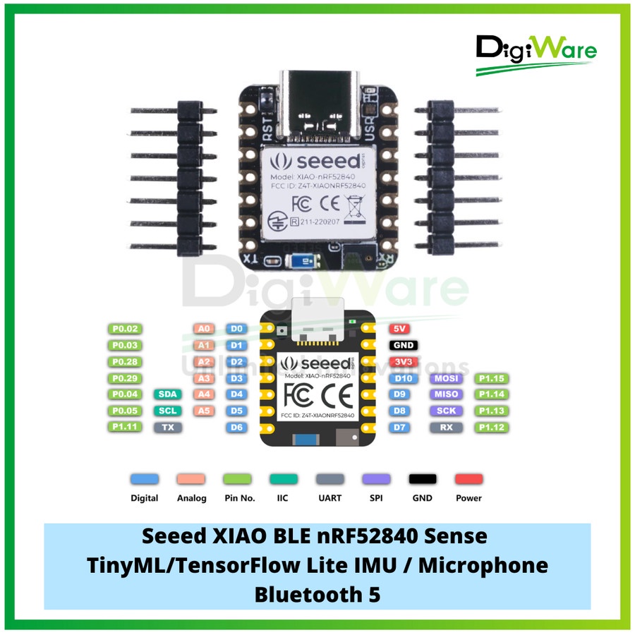 Jual Seeed XIAO BLE nRF52840 Sense TinyML/TensorFlow Lite IMU ... Jual Seeed XIAO BLE nRF52840 Sense TinyML/TensorFlow Lite IMU ...