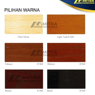 Jual Produk Terkini PERNIS KAYU PROPAN VERA / WOOD STAIN PROPAN / CAT ...