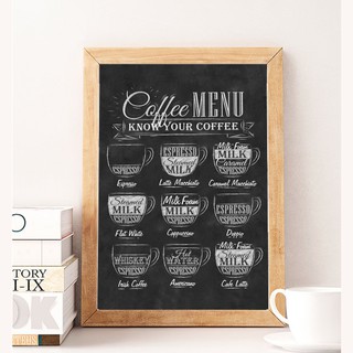 Jual Pajangan Dapur / Pajangan Cafe - Coffee Menu | Shopee Indonesia