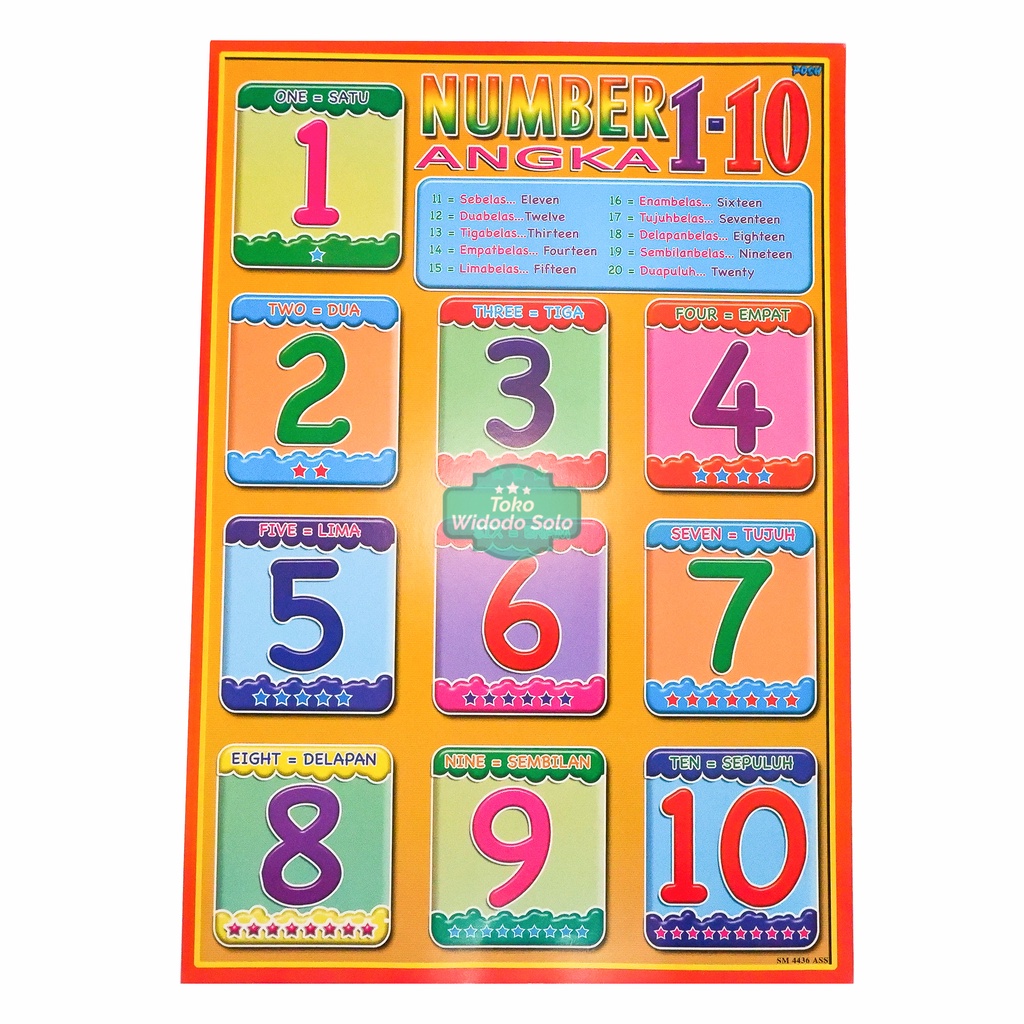 Jual Poster Edukasi Angka 1 sampai 10 35x50cm - 1 Lembar | Shopee Indonesia