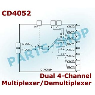 Jual CD4052BD CD4052 CMOS Dual 4-Channel Multiplexer/Demultiplexer 4052 ...