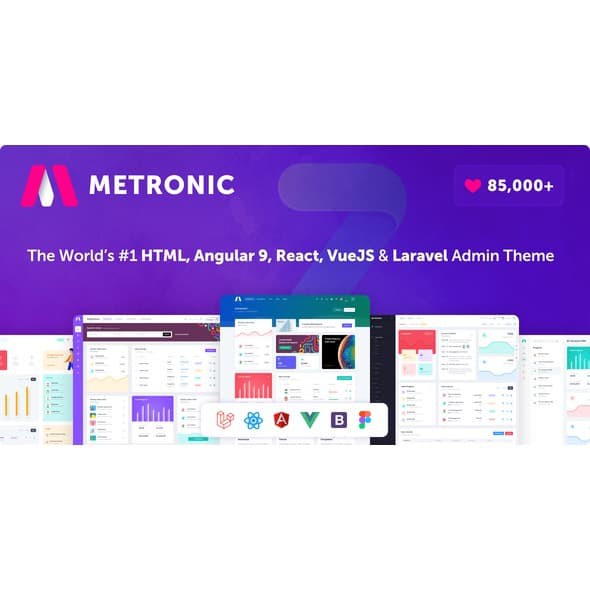 Jual Work Metronic Bootstrap 4 Html React Angular 9 Vuejs Laravel Admin Shopee Indonesia