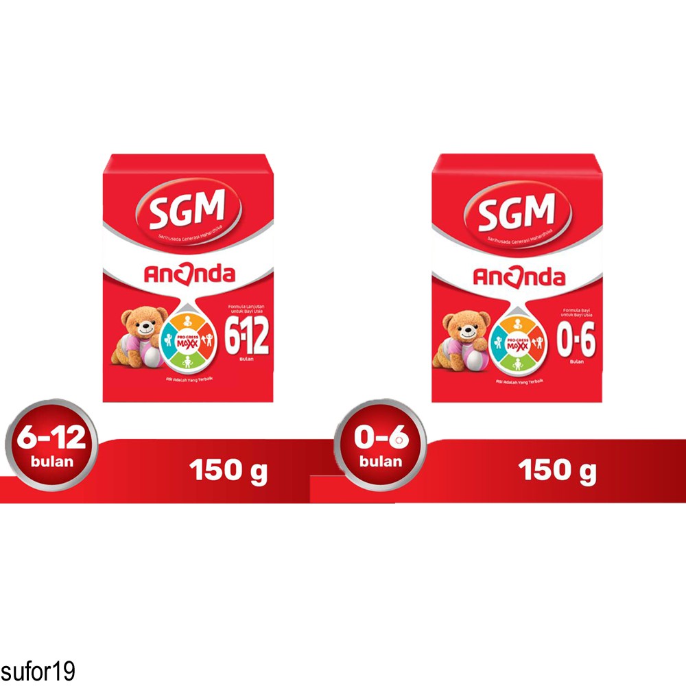 Jual SGM ANANDA USIA 0-6 BULAN DAN 6-12 BULAN - SUSU FORMULA SGM ...