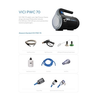 Jual VICI PWC 70 / Jet Cleaner High Pressure Cleaner Indonesia|Shopee ...