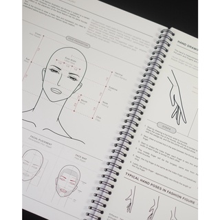 Jual Buku Sketsa Fashion - Zerist Studio Fashion Illustration Guide ...