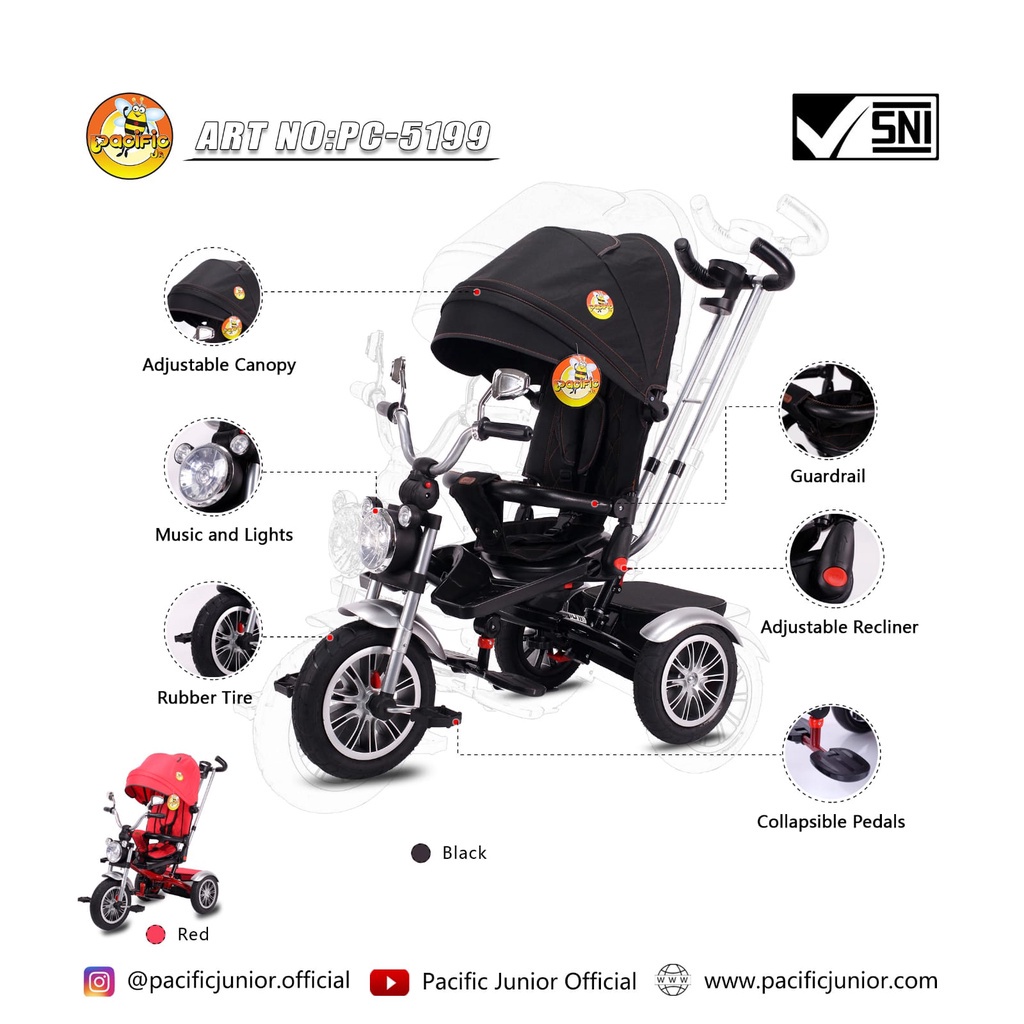 Jual Sepeda Pacific Roda Tiga | Serian 5199 | Sepeda Anak roda 3 ...