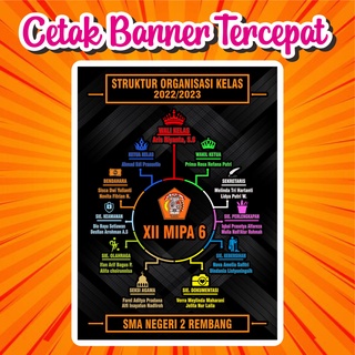 Jual BANNER SPANDUK BACKDROP STRUKTUR ORGANISASI KELAS JADWAL PIKET ...