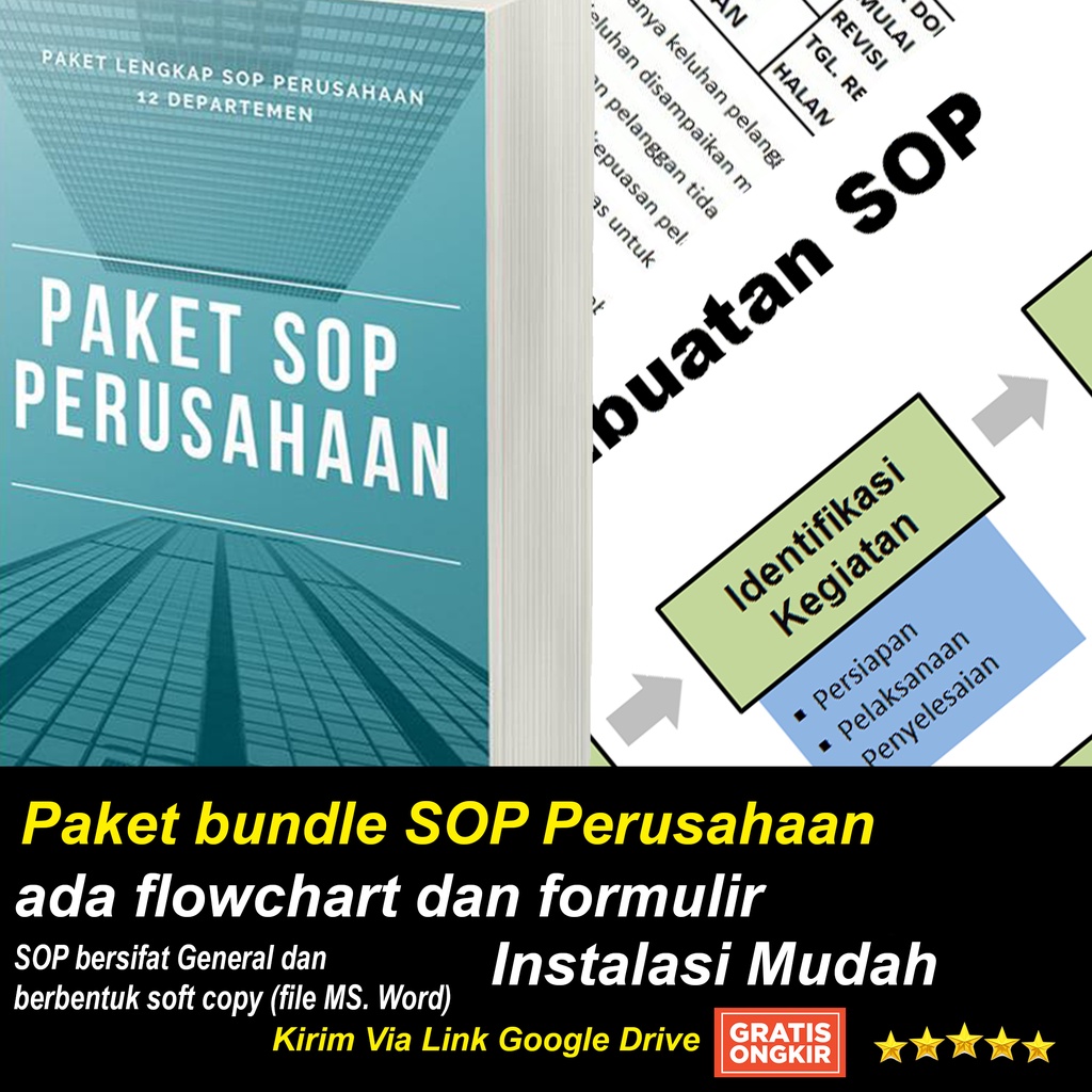 Jual Paket bundle SOP Perusahaan ada flowchart dan formulir | Shopee Indonesia