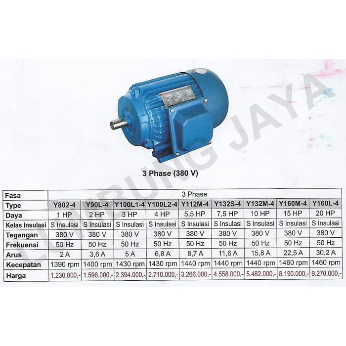 Jual ELECTRO MOTOR / ELEKTRO MOTOR DINAMO 3 PHASE 3 HP MODERN | Shopee Indonesia