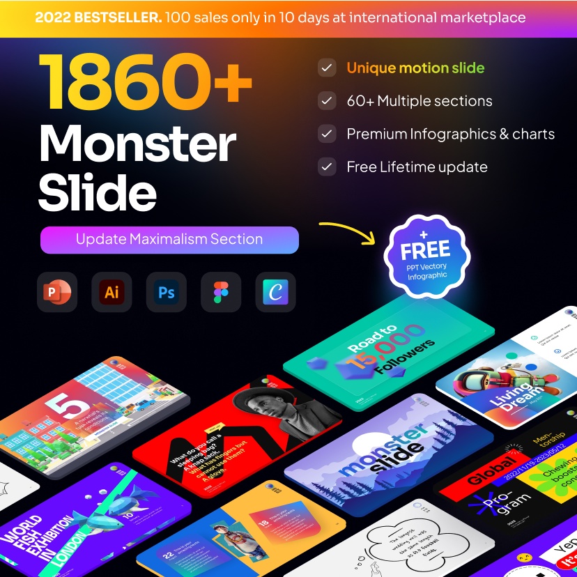 Produk RRgraph Design Presentation | Shopee Indonesia