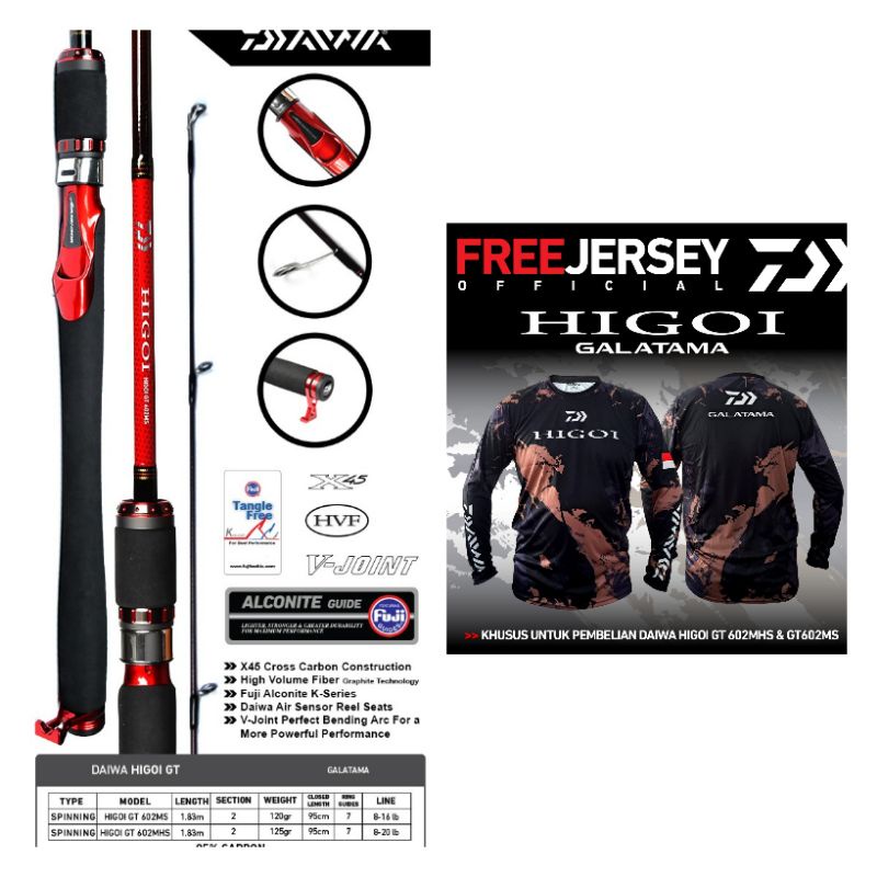 Jual Joran Galatama NEW Daiwa HIGOI GT Spinning Rod | Shopee Indonesia