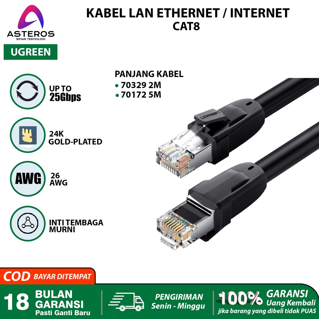 Jual UGREEN Kabel LAN Cat 8 RJ45 Ethernet Network 25Gbps Pure Cord 2M ...