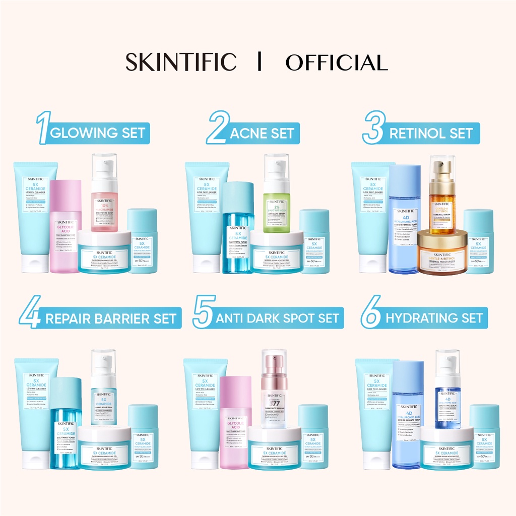 Jual Paket Skincare Emina Terlengkap & Harga Terbaru Maret 2023 ...