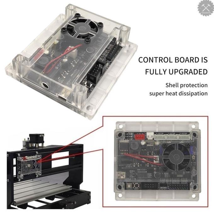 Harga Grbl Control Terbaru Mei 2025 | BigGo Indonesia