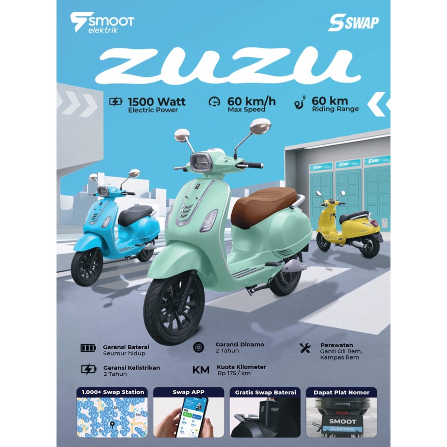 Produk smootmotor_surabaya | Shopee Indonesia