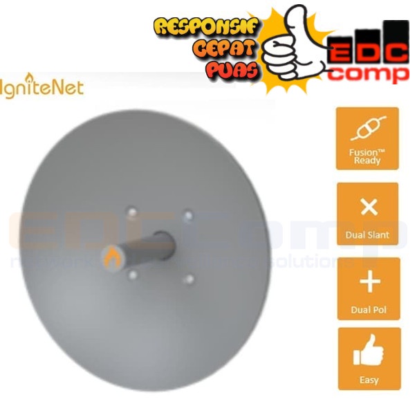 Harga Ignitenet Terbaru Juli 2023 |BigGo Indonesia