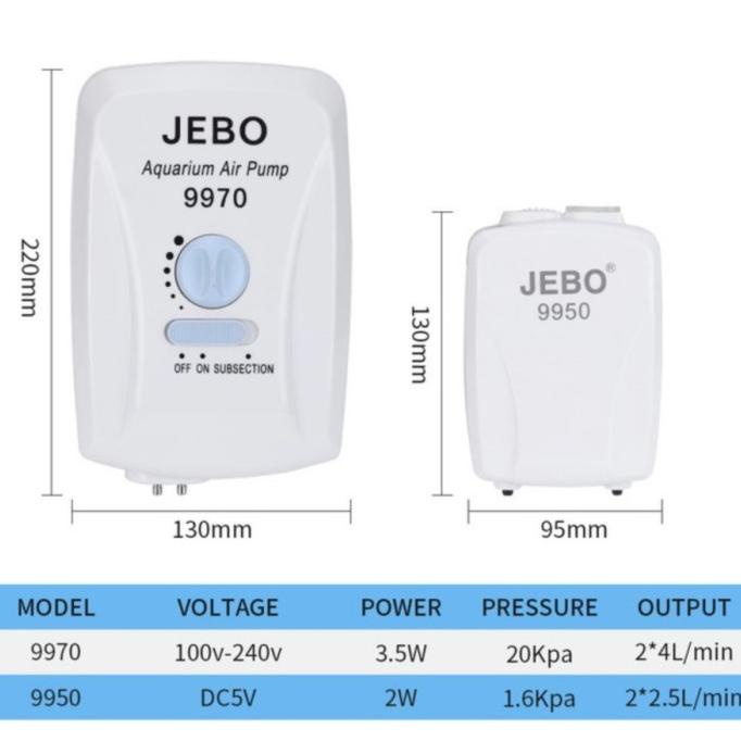 Harga oksigen listrik aquarium Terbaru Nov 2024 |BigGo Indonesia