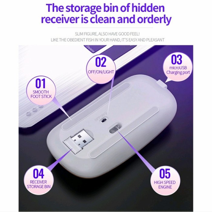 Harga Ciji Mouse Wireless RGB Terbaru Apr 2025 | BigGo Indonesia