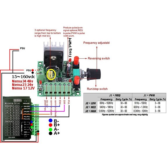 Harga stepper motor controller pwm Terbaru Agt 2025 | BigGo Indonesia