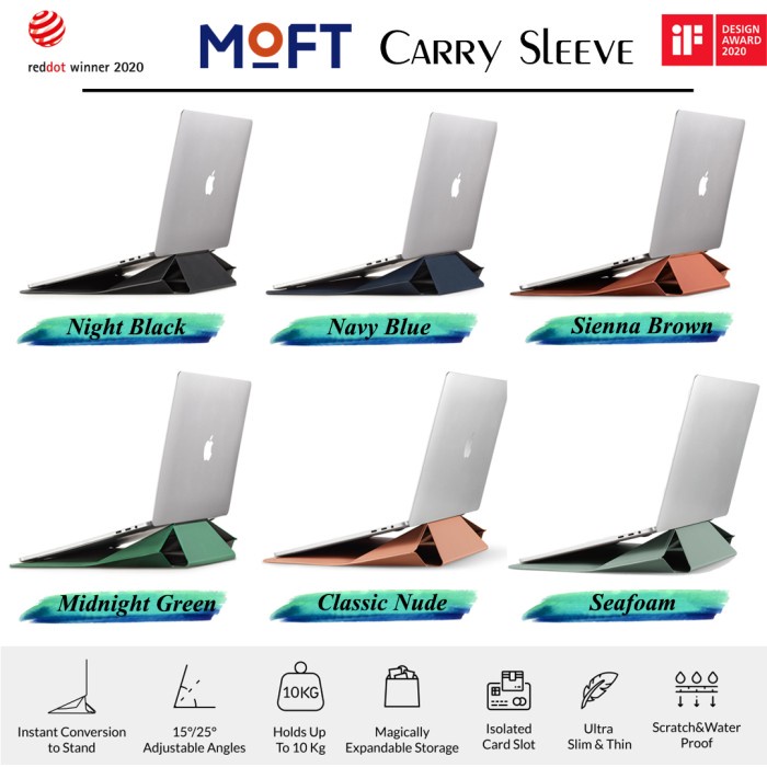 Harga Moft Carry Sleeve Terbaru Mar 2026 | BigGo Indonesia